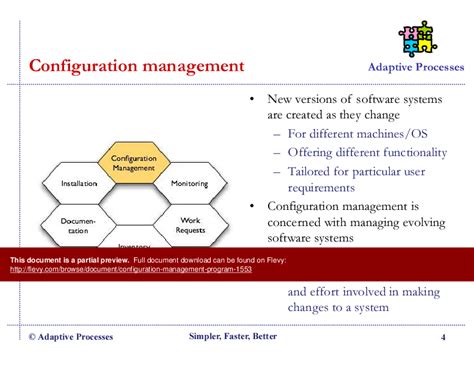 Configuration Management Program Ppt Slide Deck