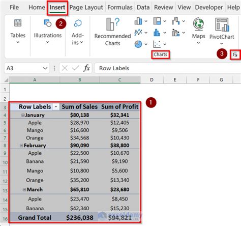 How To Filter A Pivot Chart In Excel Suitable Ways ExcelDemy