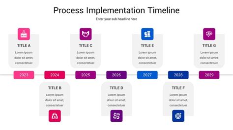 Process Implementation Timeline Powerpoint Incl Advert And Biz Envato