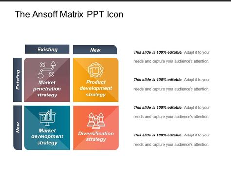 The Ansoff Matrix Ppt Icon Powerpoint Templates Designs Ppt Slide Examples Presentation
