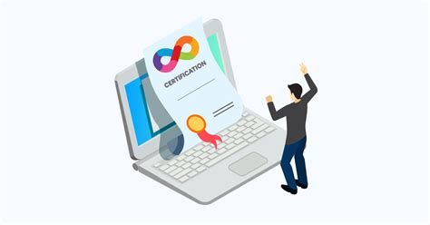 Mohammed Nazim On Linkedin Top 5 Devops Certifications In 2022