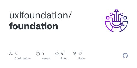 GitHub Uxlfoundation Foundation