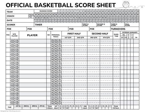 Detailed Basketball State Sheet Template