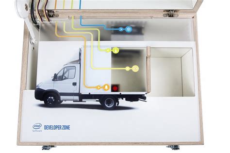 iot reference implementation the making of a transportation in a box