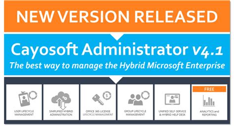 New Version Of Cayosoft Administrator 4 1 Released Cayosoft