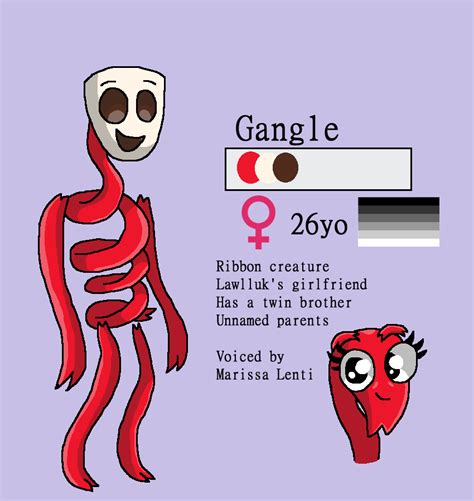 Gangle Headcanon Ref Sheet Tadc By Darkdragondeception On Deviantart