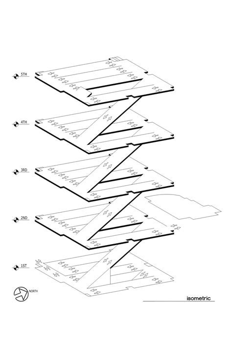Imeg On Linkedin Imegparking Weareimeg Parkingdesign