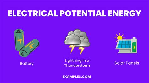 Potential Energy 20 Examples