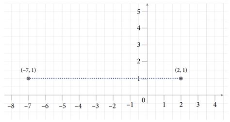 Answer Key Chapter 8 Fundamentals Of Business Math