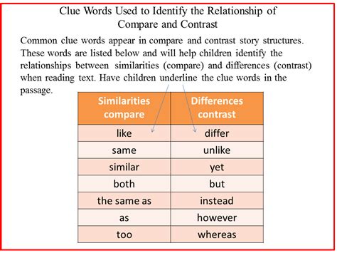 What Are Comparison Words Design Talk What Are Comparison Words Design Talk