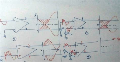 KAS Physics Blog OP Operation