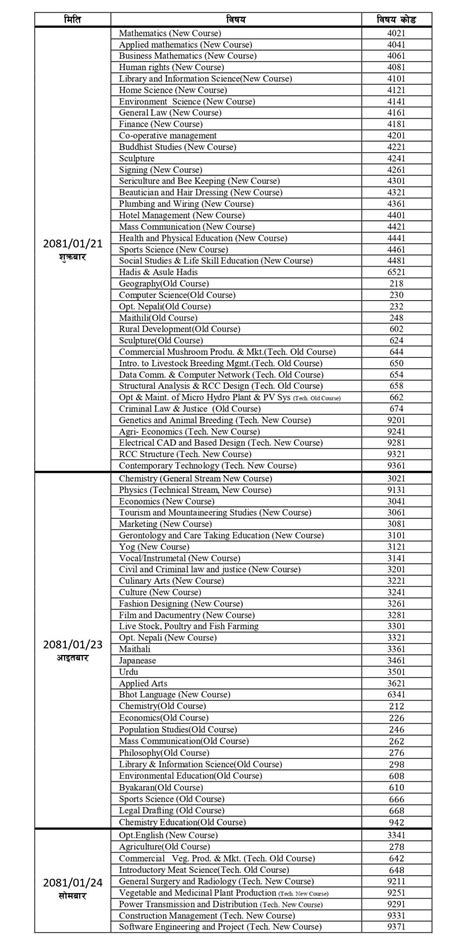 NEB Class Exam Routine NEB Grade XII Routine Top Nepali