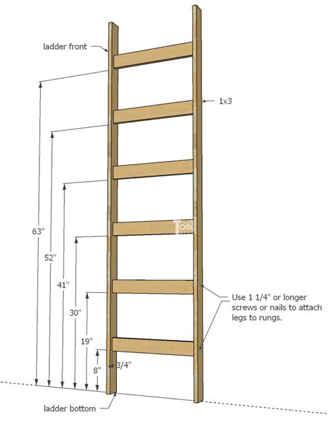Blanket Ladder Diy At Krystal Russell Blog