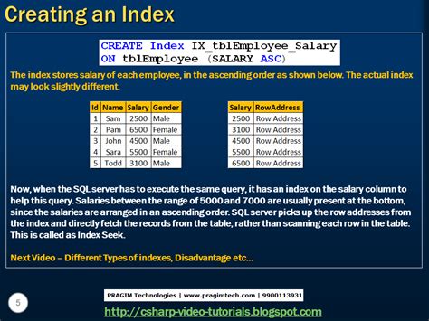 Sql Server Net And C Video Tutorial Part 35 Indexes