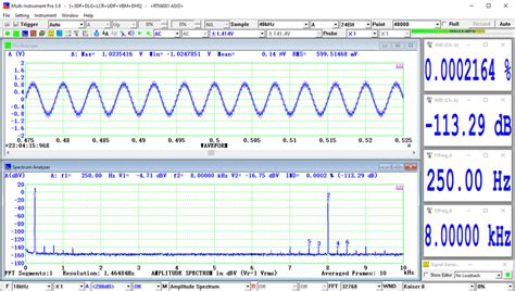 Din Imd Hardware Loopback Test Rtx6001 Download Scientific Diagram
