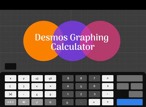 Desmos Online Graphing Calculator Edisonos