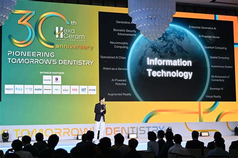 Modern Dental Group 現代牙科集團 Modern Dental Group 現代牙科集團