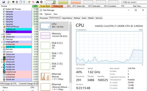 `task Manager` Shows Incorrect Cpu Usage For Wsl1 Processes In `process` Tab And Taskbar Icon