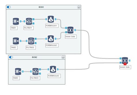 Questions About How Alteryx Submits Queries To Con Alteryx Community