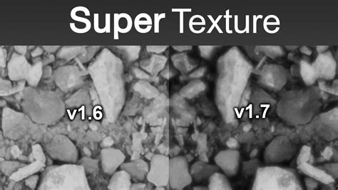Super Texture Blender Market