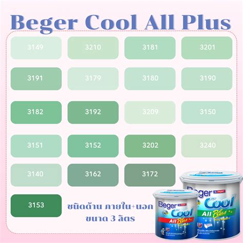 Beger คูลออลพลัส สีเขียวมิ้น ฟิล์มด้าน ภายนอก ภายใน ขนาด 3l สีทาบ้าน สีบ้านเย็น เกรด 10 ปี สี