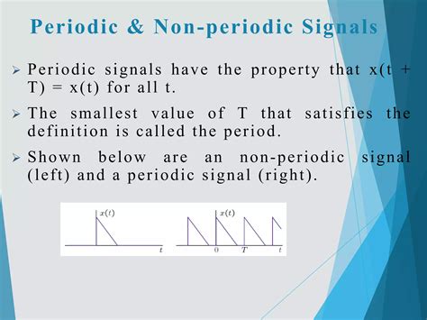 Signals And Systems Ppt Pptx