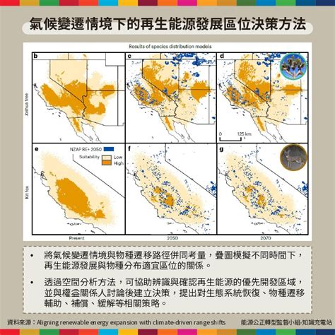 能源公正轉型監督小組 【知識充電站 氣候變遷情境下的再生能源發展區位決策方法】 本小組曾邀請國立東華大學自然資源與環境學系孫義方教授