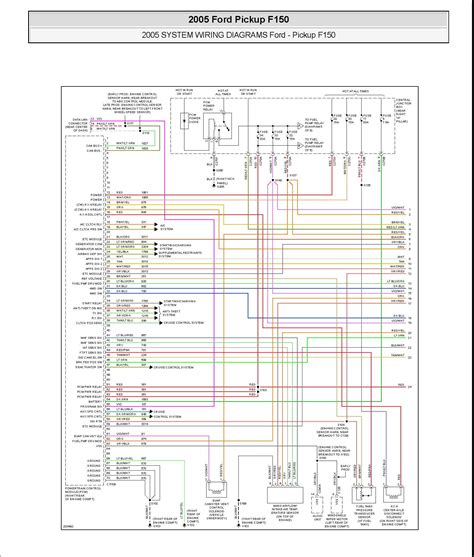 Ecm Pinout Ford Truck Enthusiasts Forums