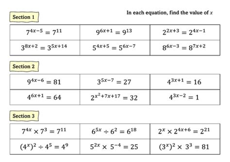 Exponential Equations Worksheets Pdf Solving Exponential Equations