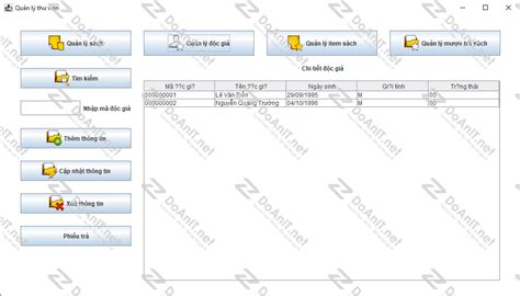 Đồ án Java Swing Phần Mềm Quản Lý Thư Viện Đồ án It
