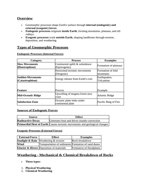 Geo Ch 7 Geomorphic Process Pdf Erosion Weathering