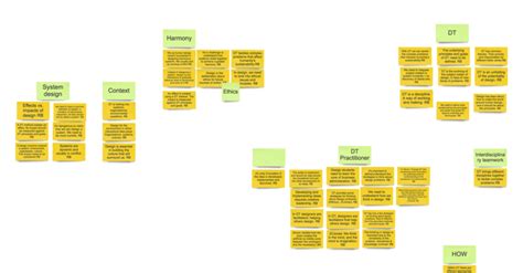 Visualisation Sample Of Clustered Data Of One Interview Using A