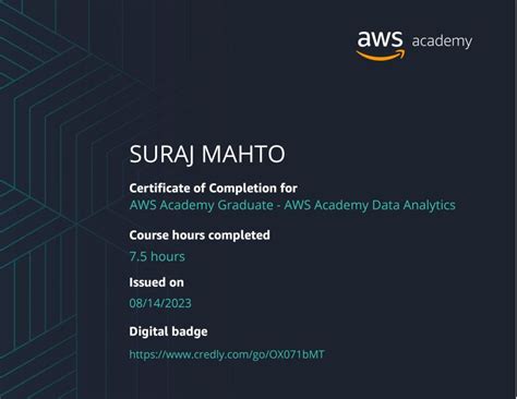Suraj Mahto On Linkedin Dataanalytics Certificationachieved Aicteinternship Aicteneat Aicte