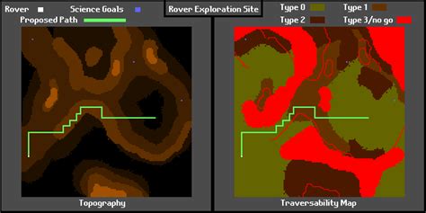 Mars Rover Mission Planning Assignment