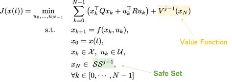 Model Predictive Control Part Ii Learning From Data Ugo Rosolia