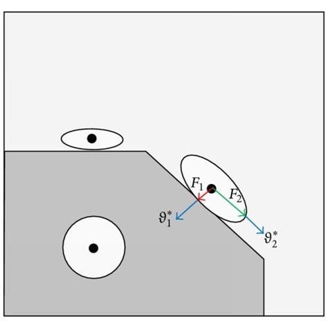 Directional Anisotropic Diffusion Download Scientific Diagram