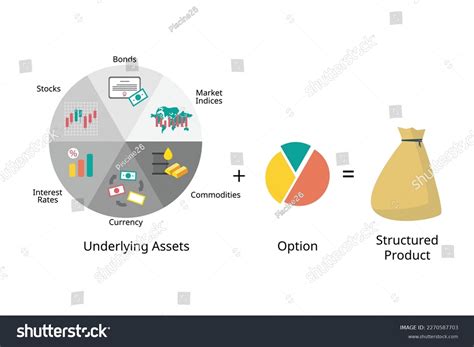 Underlying Asset Over 931 Royalty Free Licensable Stock Vectors And Vector Art Shutterstock