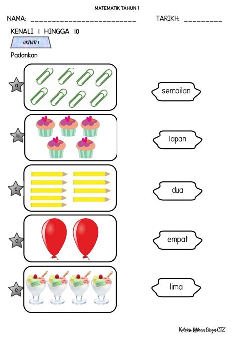 Latihan Integer Tingkatan 1 Pdf Jordynkruwguerrero