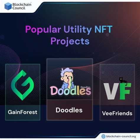 Utility NFTs