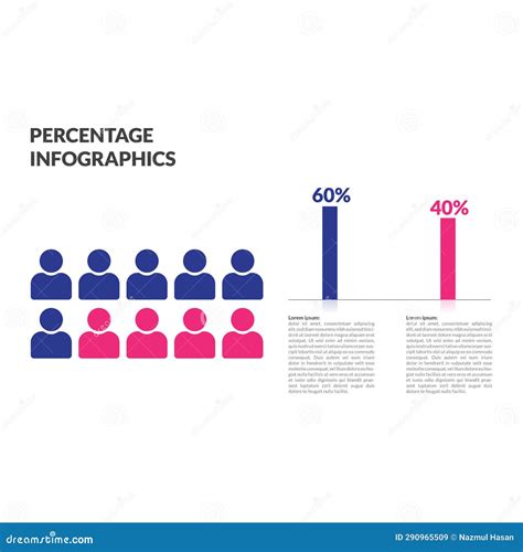 Demographics Infographic Population Growth Data Analysis With People Icon World Map Charts