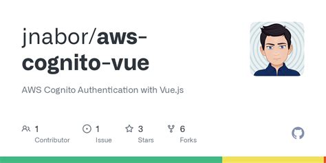 github jnabor aws cognito vue aws cognito authentication with vue js