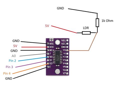 Interfacing 74HC4051 8 Channel Multiplexer With Arduino 51 OFF