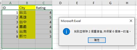 【excel刪除重複資料教學】 永析統計及論文諮詢顧問