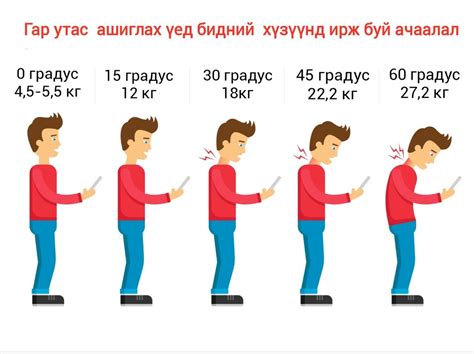 Та удаан хугацаагаар сууж хичээллэдэг бол