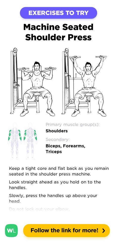 Machine Seated Shoulder Press Workoutlabs Exercise Guide Press