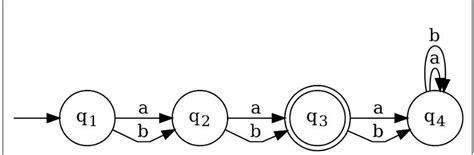 Solved Can Someone Explain How Do I Do A Logical Analysis Of Chegg Com