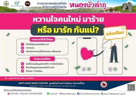 สำนักงานสถิติจังหวัดหนองบัวลำภู 🎊ข่าวสารดิจิทัลประจำวัน🎊 🗓วันพุธที่