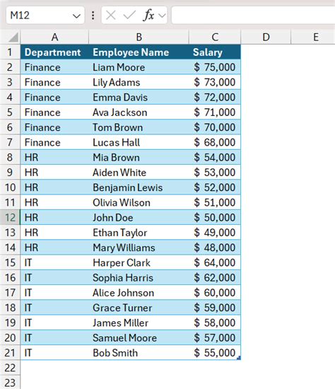 Organizing Excel Table Examples