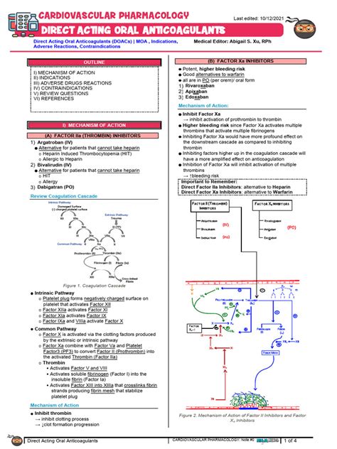 Direct Acting Oral Anticoagulants Doacs Moa Indications Adverse