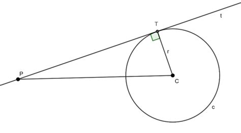 Power Of A Point Theorem Tangent Download Scientific Diagram